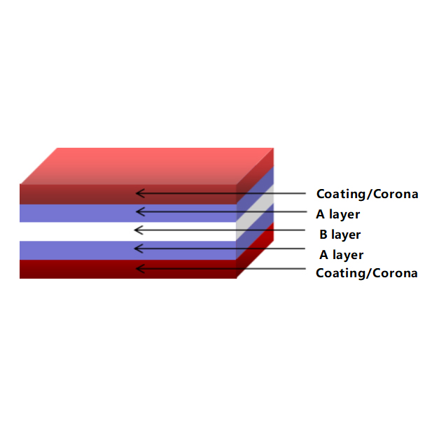 China Primer polyester film Manufacturer and Supplier | EM